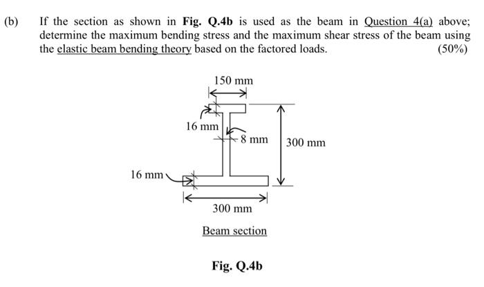 Solved Question 4 (a) A simply supported steel beam of | Chegg.com