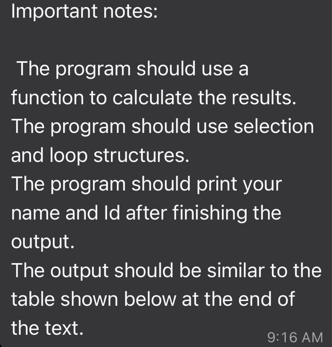 Solved The program should use a function to calculate the | Chegg.com