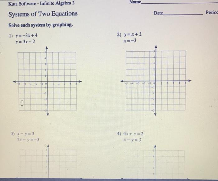 Solved Name Date Period Kuta Software - Infinite Algebra 2 | Chegg.com