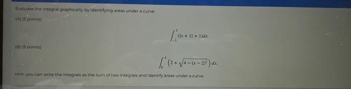 Solved Evaluate the intogral graphically, by identifying | Chegg.com