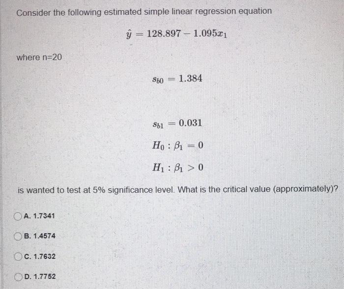 Solved Consider the following estimated simple linear | Chegg.com