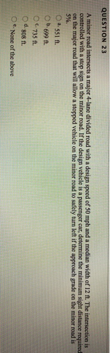 Solved QUESTION 23 A minor road intersects a major 4-lane | Chegg.com