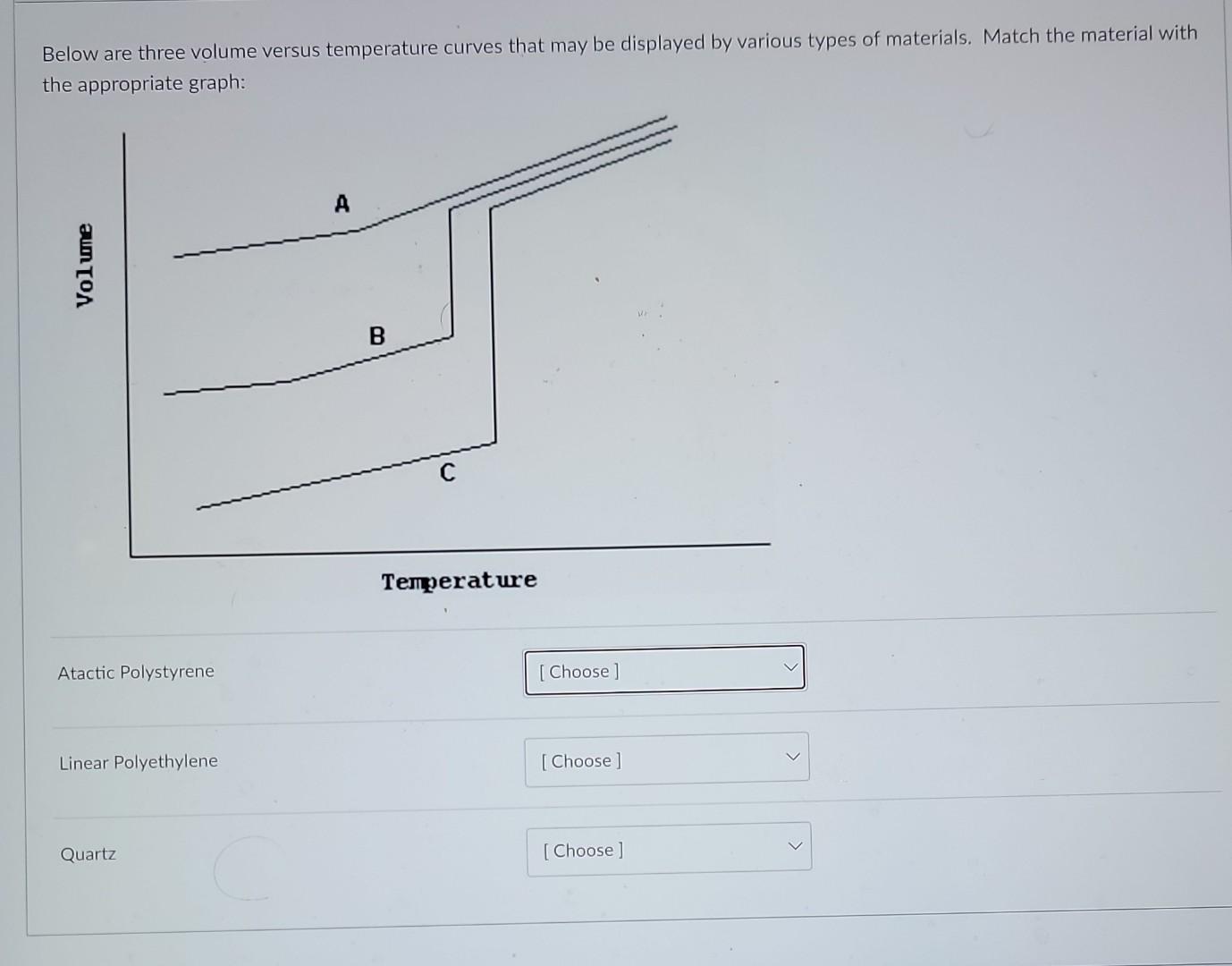 Solved Below are three volume versus temperature curves that | Chegg.com