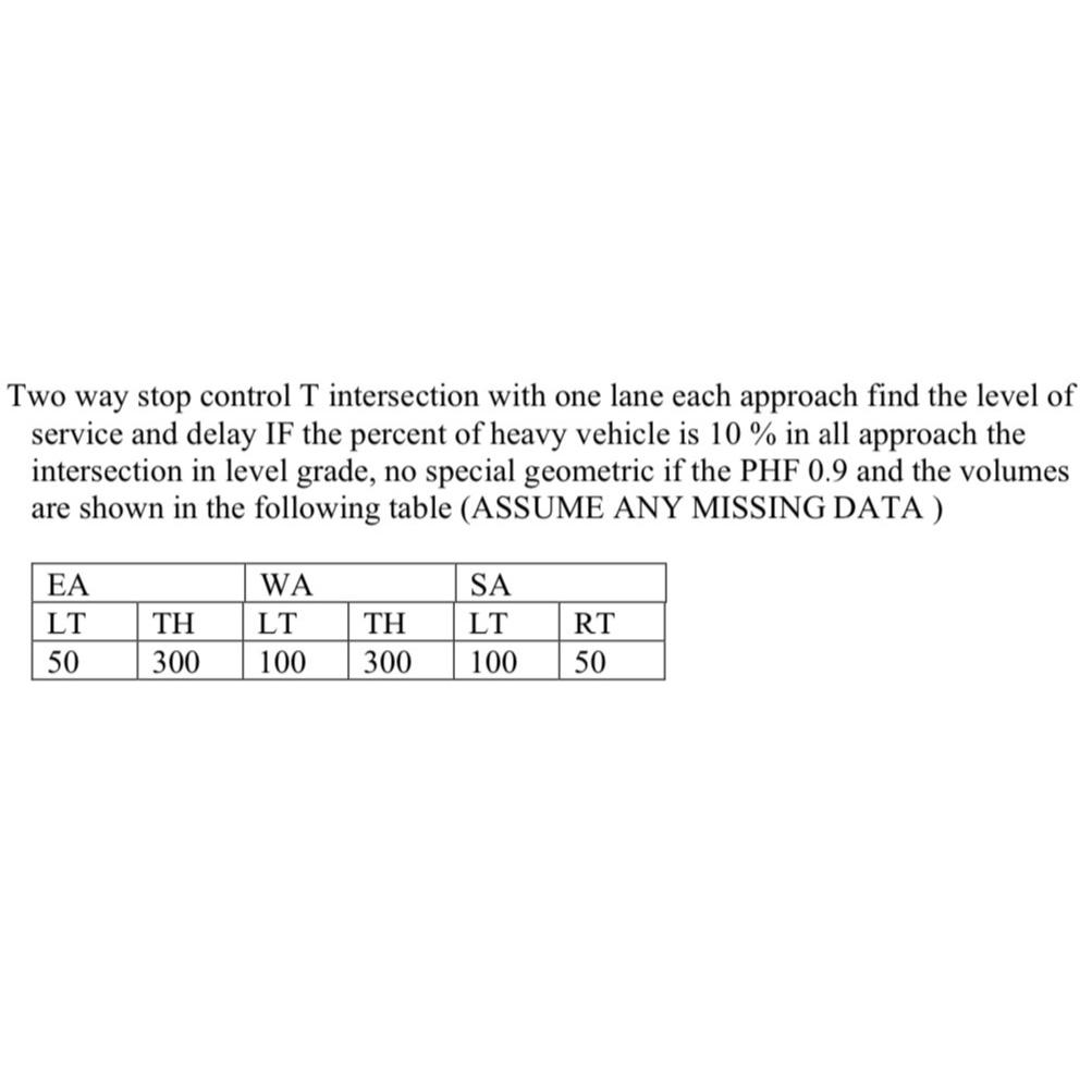 Solved Two way stop control T ﻿intersection with one lane | Chegg.com