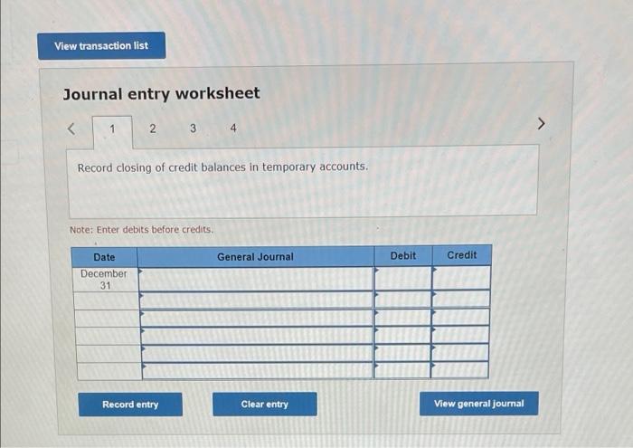 Solved The following list includes temporary accounts from | Chegg.com
