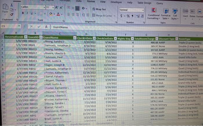 Solved 5 Clean any non-printable characters from the | Chegg.com