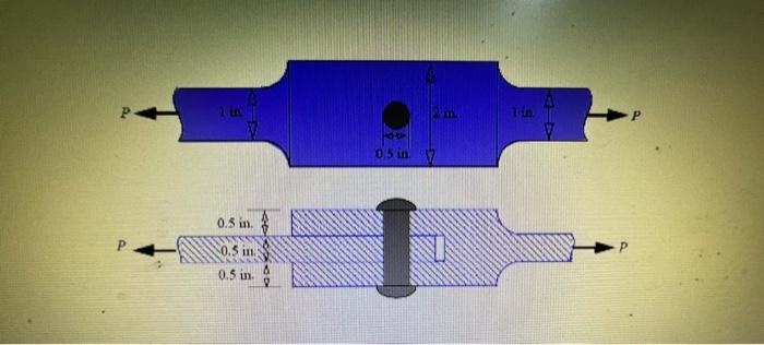 Solved In the figure shown, determine the bearing stress | Chegg.com