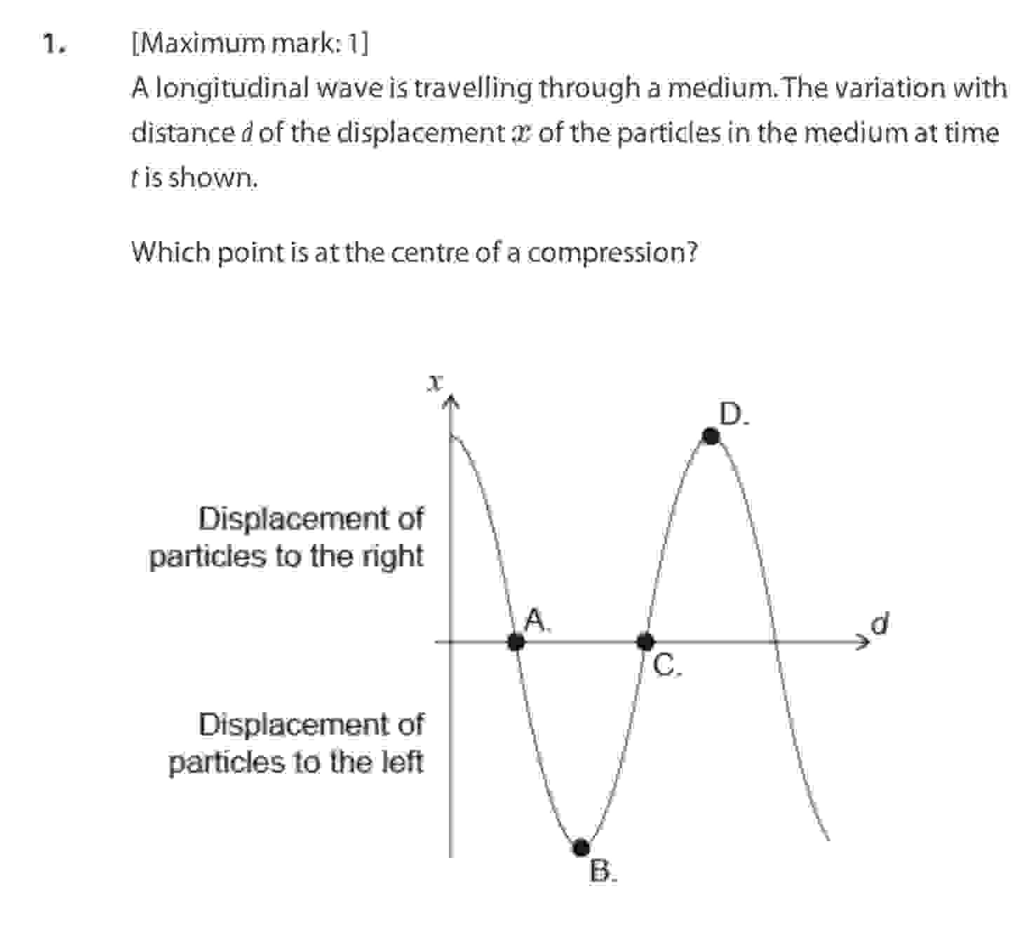Solved [Maximum mark: 1]A longitudinal wave is travelling | Chegg.com