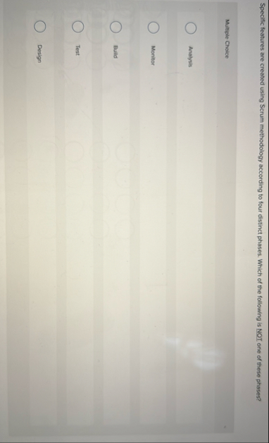 Solved Specific features are created using Scrum methodology | Chegg.com