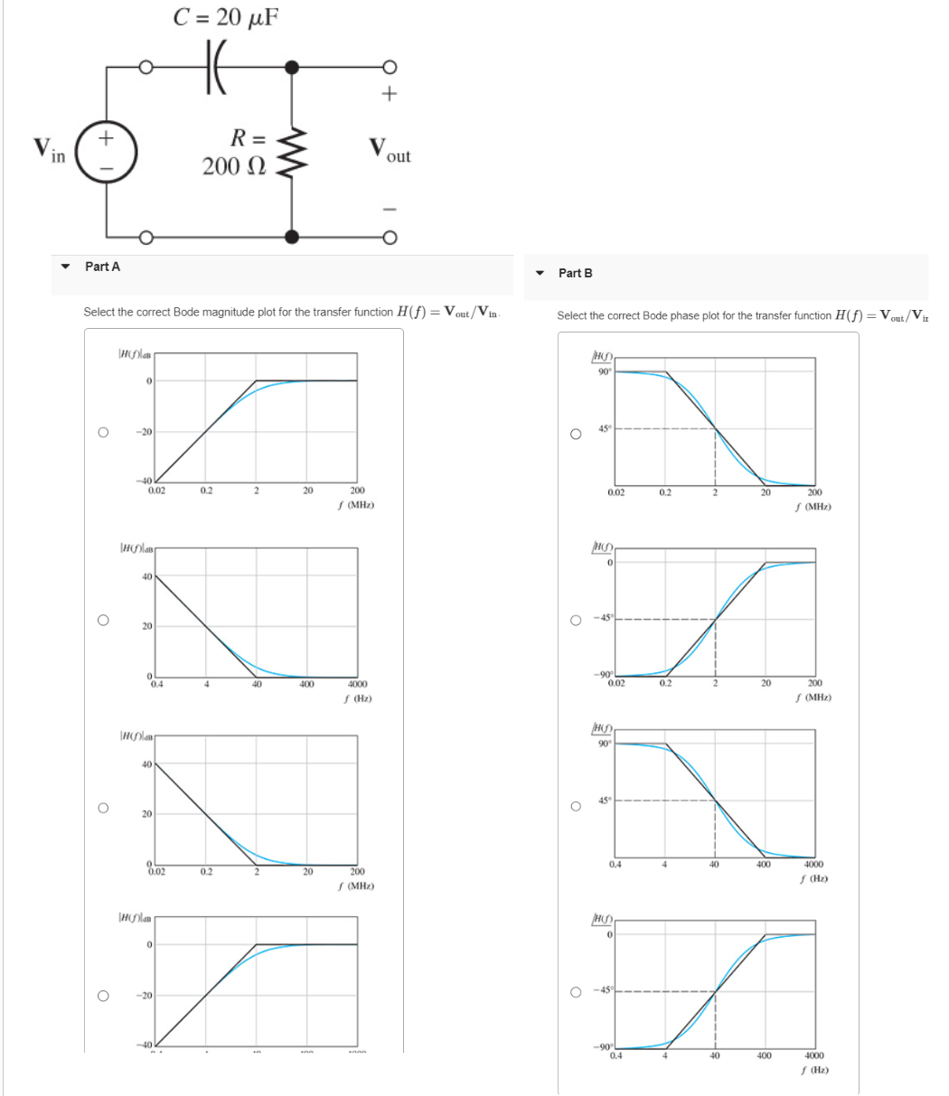 Solved Part BSelect the correct Bode magnitude plot for the | Chegg.com