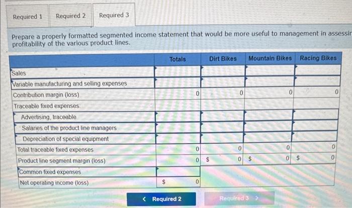 Solved How do I solve for the financial disadvantage and | Chegg.com