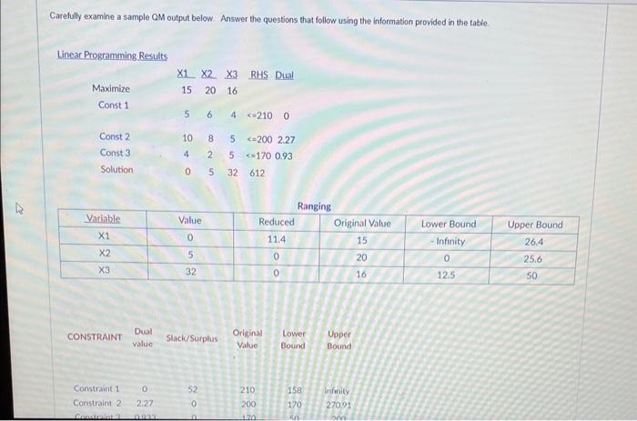 Solved Carefully examine a sample QM output below. Answer | Chegg.com