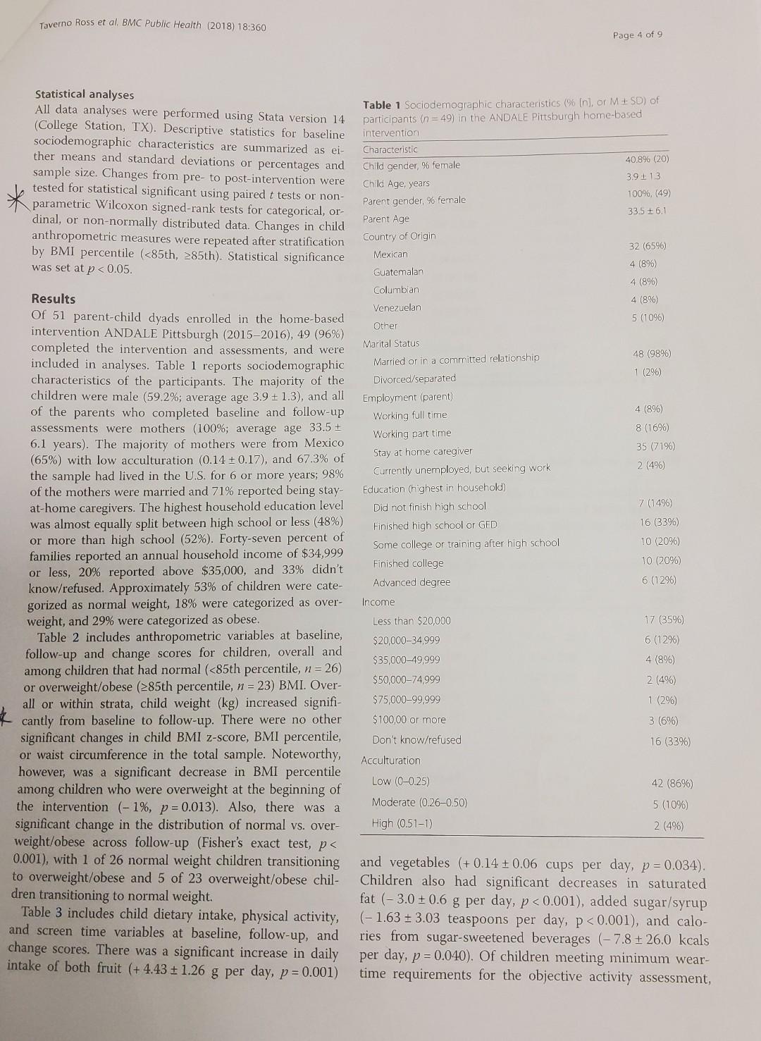 Solved Statistical analyses All data analyses were performed | Chegg.com