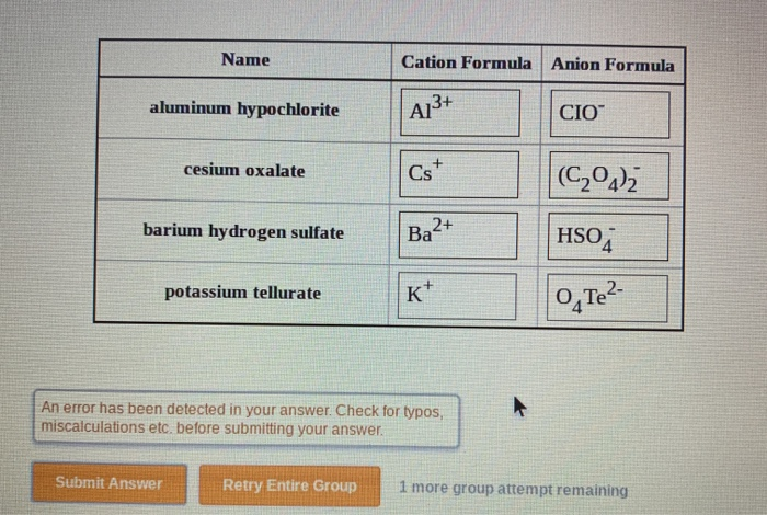 Solved Name Cation Formula Anion Formula aluminum | Chegg.com