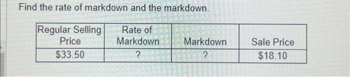 Solved Find the rate of markdown and the markdown. | Chegg.com