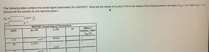 Solved The following table contains the small-signal | Chegg.com
