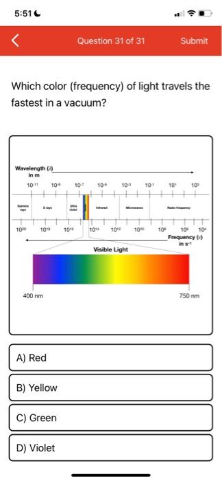 Solved 5:51 Question 31 of 31 Submit Which color (frequency) | Chegg.com