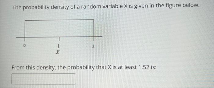 Solved The probability density of a random variable X is | Chegg.com