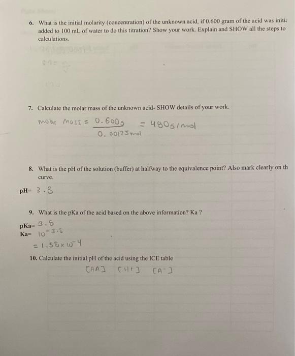 Solved Prelab Questions: Below is a titration curve from a | Chegg.com