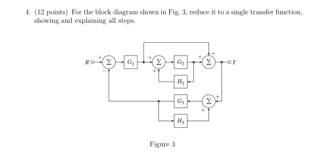 (12 ﻿points) ﻿For the block diagram shown in Fig. 3, | Chegg.com