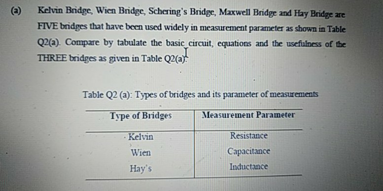 Solved Kelvin Bridge, Wien Bridge, Schering's Bridge, | Chegg.com