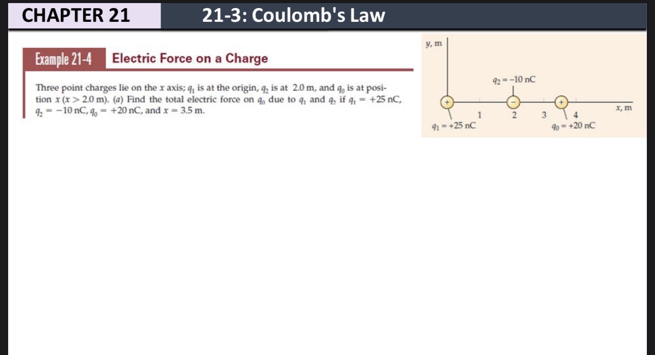 Solved CHAPTER 2121-3: Coulomb's LawExample 21-4Electric | Chegg.com