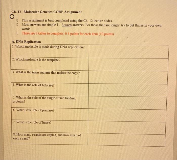 Solved Ch. 12 - Molecular Genetics CORE Assignment (4) This | Chegg.com