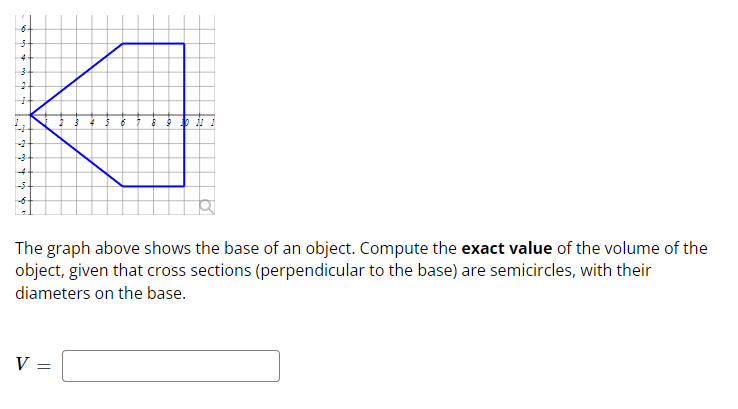 Solved The graph above shows the base of an object. Compute | Chegg.com
