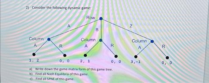 Solved 2) Consider the following dynamic game: a) Write down | Chegg.com