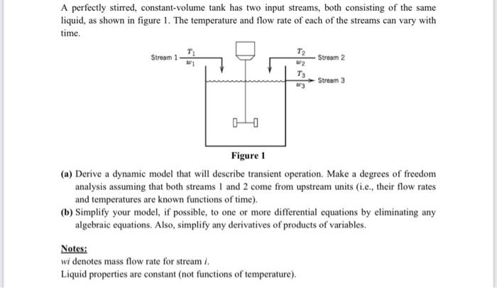 Solved A perfectly stirred, constant-volume tank has two | Chegg.com