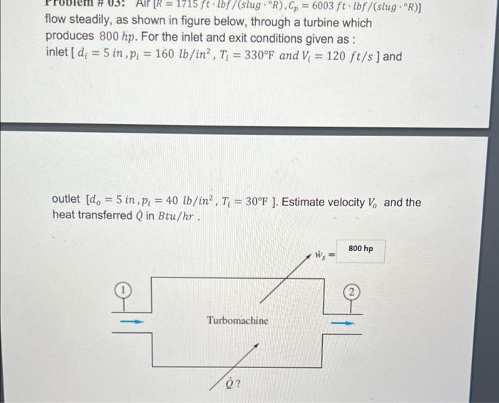 Solved # 03! Aif [R = 1715 ft·lbf /(slug. "R). Cp = 6003 | Chegg.com
