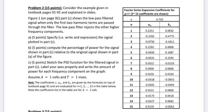 Solved Problem 2 (15 points): Consider the example given in | Chegg.com