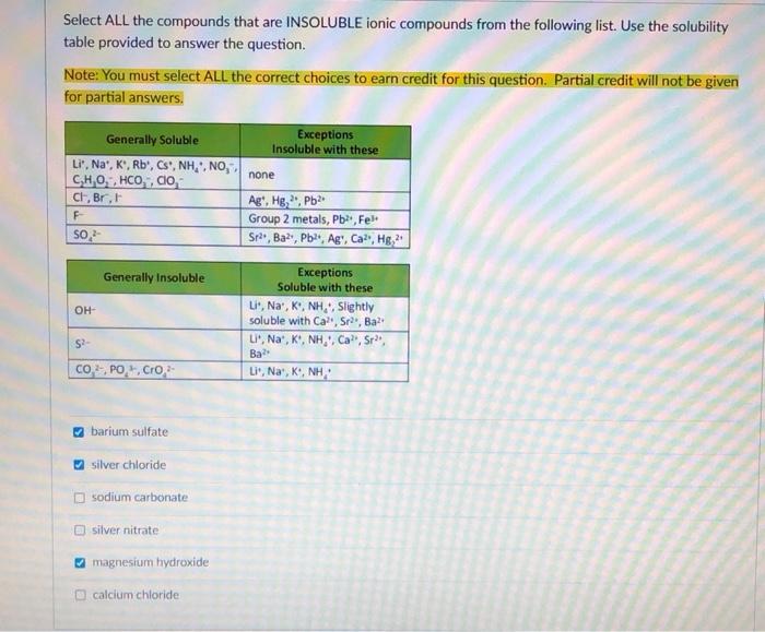 Solved Select ALL the compounds that are INSOLUBLE ionic | Chegg.com
