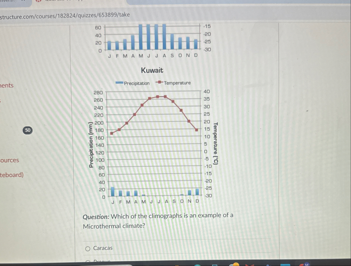 Question | Chegg.com