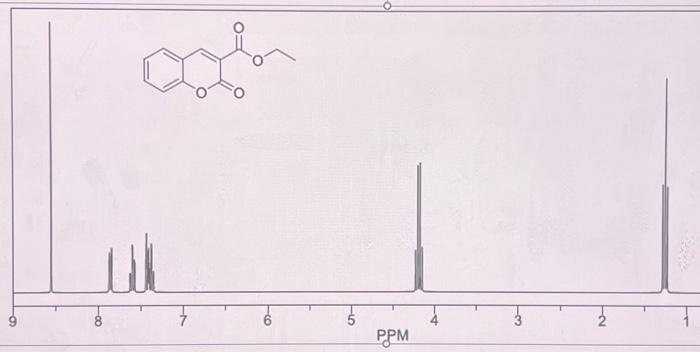 Solved 3. Below is shown the 1H NMR spectrum of the coumarin | Chegg.com