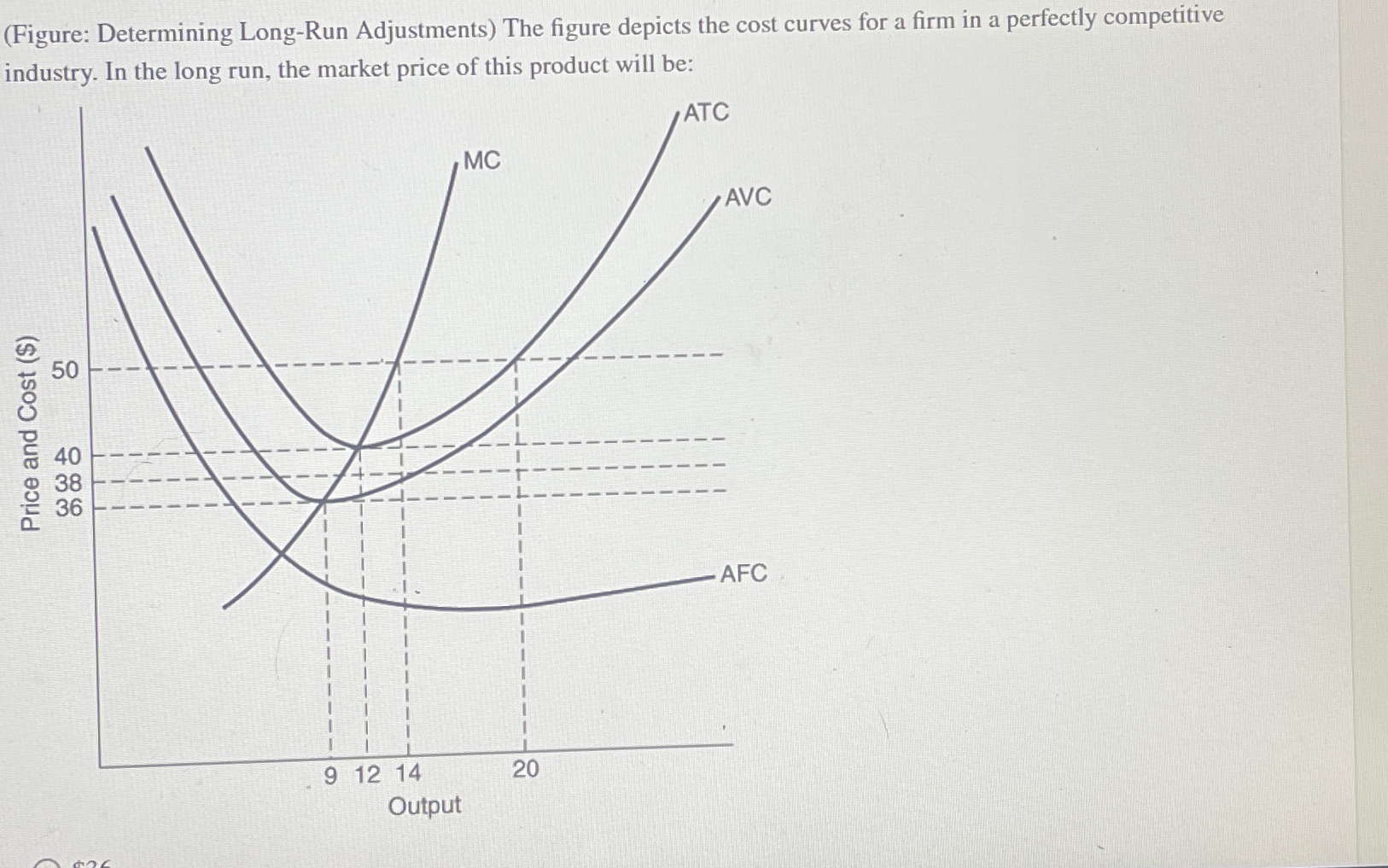 Solved (Figure: Determining Long-Run Adjustments) ﻿The | Chegg.com