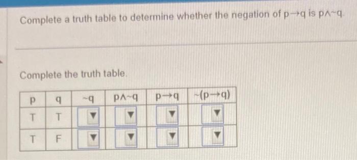 Solved Complete a truth table to determine whether the | Chegg.com