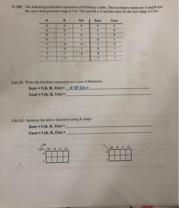 Solved 2) [20] The following truth table represents a Full | Chegg.com
