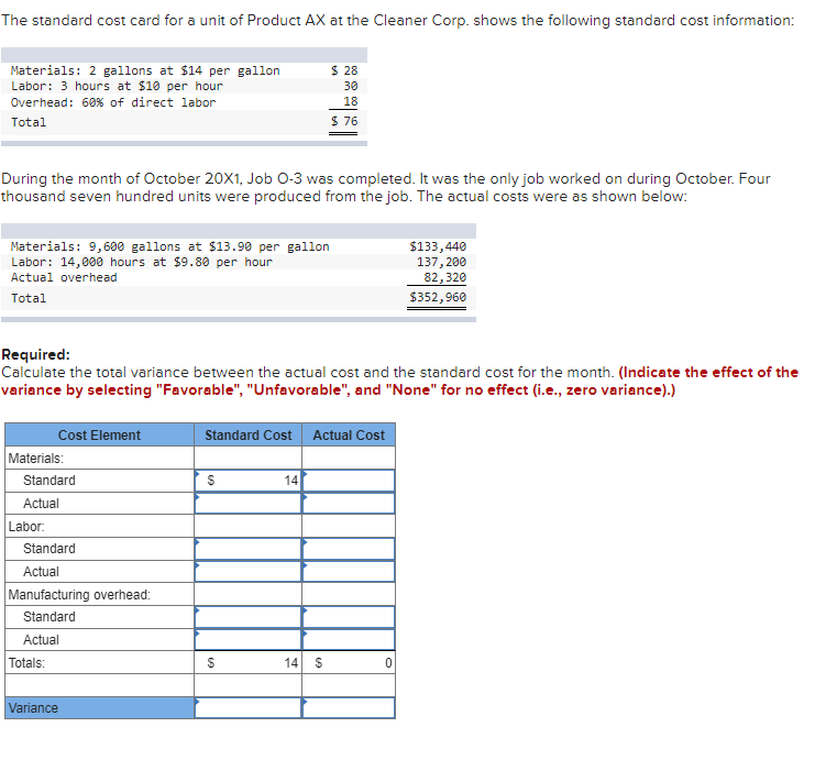 Solved The standard cost card for a unit of Product AX at | Chegg.com