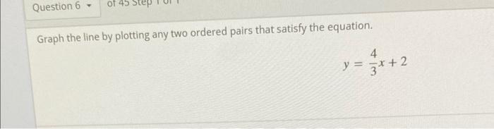 Solved Graph the line by plotting any two ordered pairs that | Chegg.com