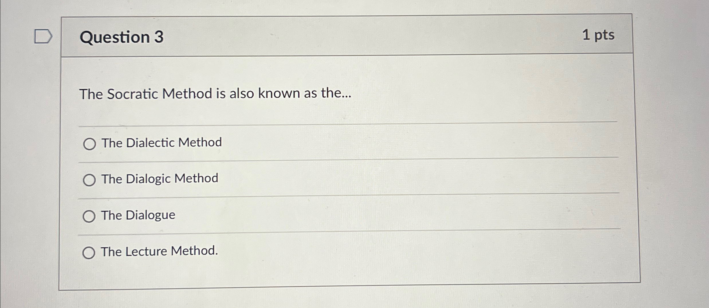 Solved Question 31ptsThe Socratic Method is also known as | Chegg.com