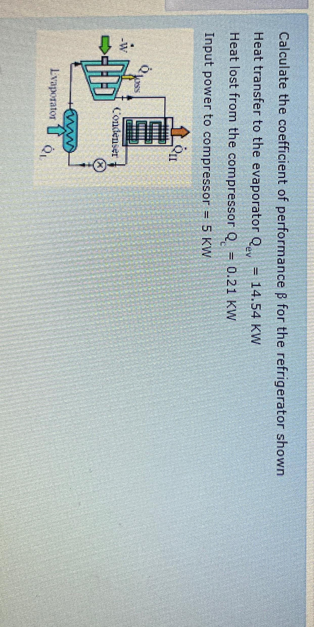 Solved Calculate the coefficient of performance β ﻿for the | Chegg.com