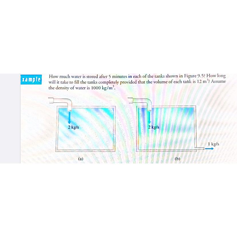 Solved Example | Chegg.com