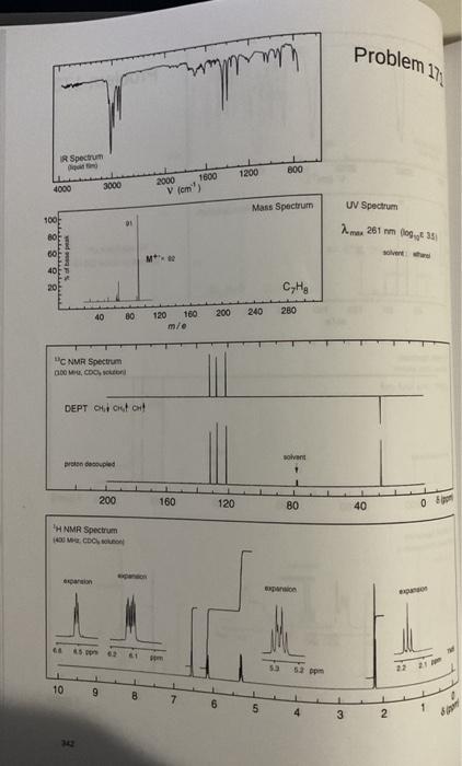 Solved Please provide the structure for the spectra with the | Chegg.com
