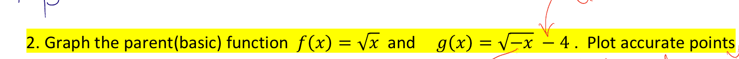 Solved Graph the parent(basic) ﻿function f(x)=x2 ﻿and | Chegg.com