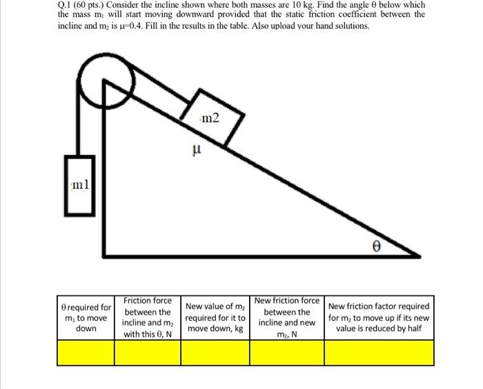 Solved Q.1 ( 60pts.) Consider the incline shown where both | Chegg.com