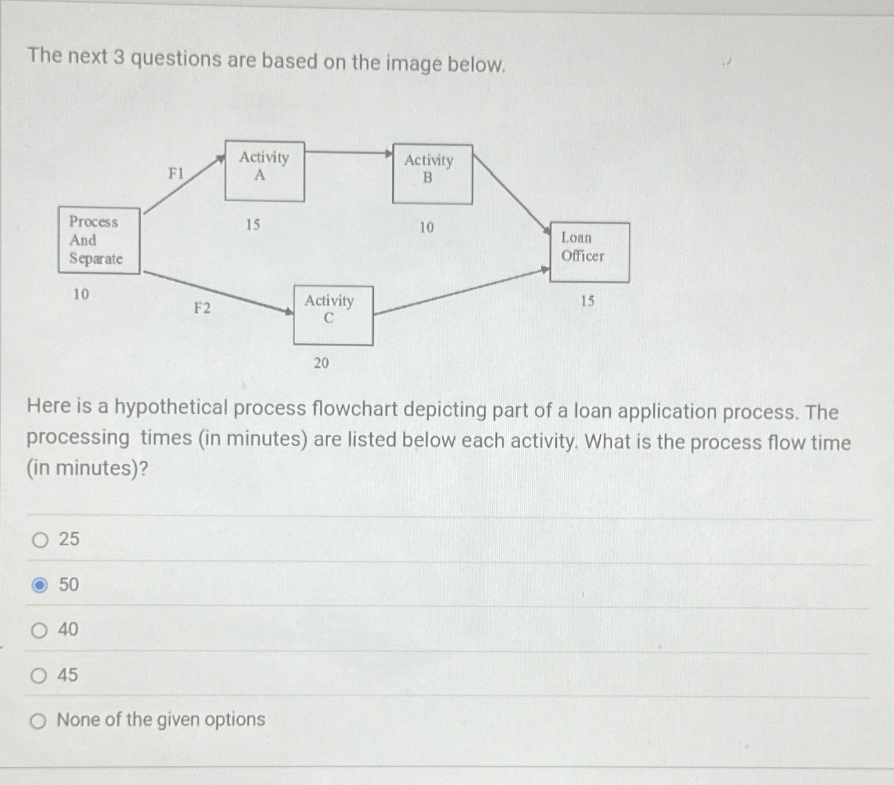 Solved The next 3 ﻿questions are based on the image | Chegg.com