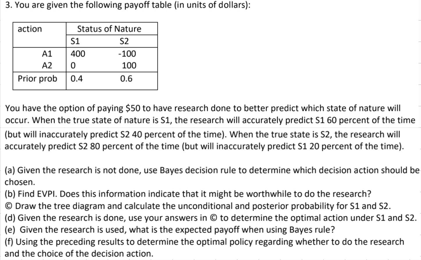 Solved 3. You are given the following payoff table (in units | Chegg.com