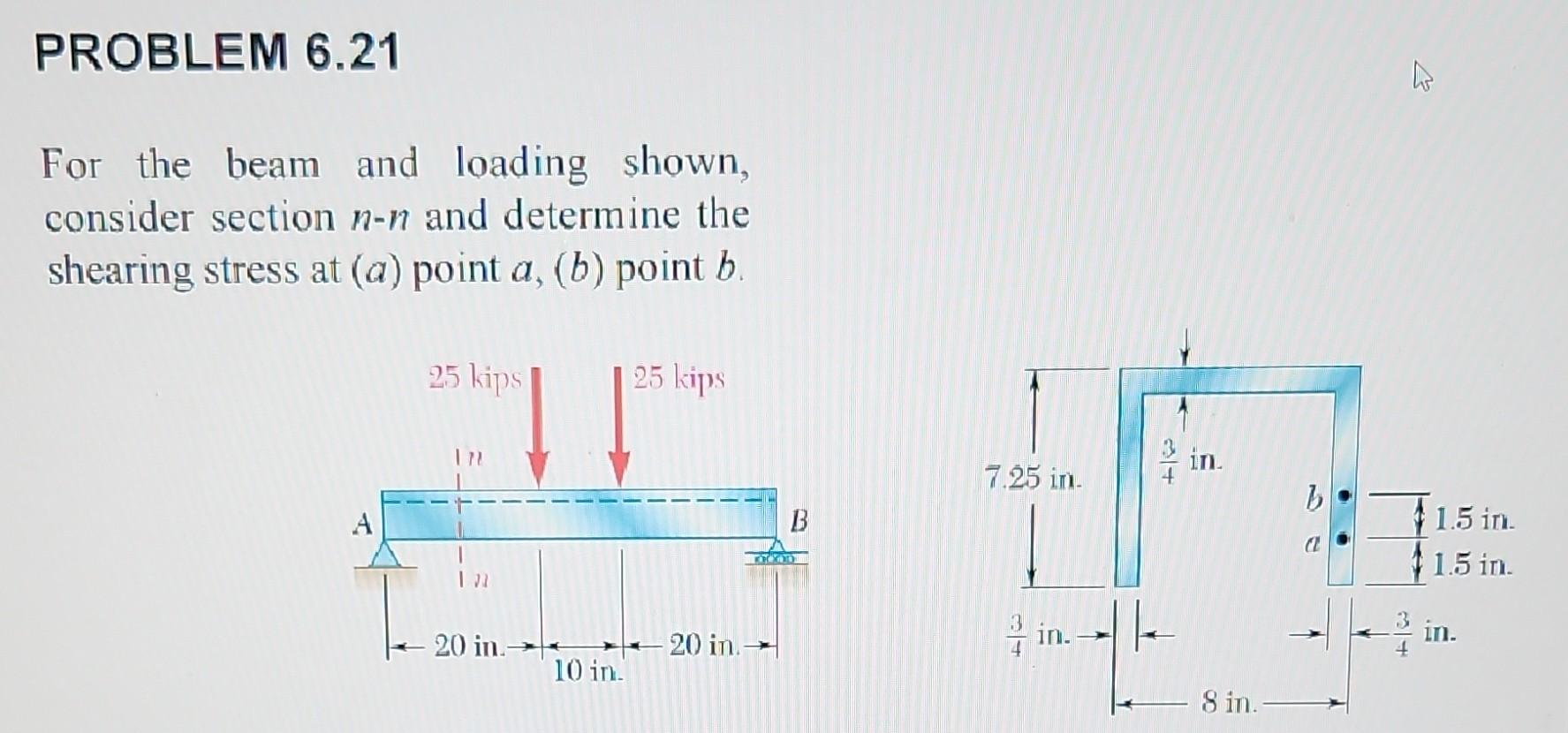 Solved PROBLEM 6.21 For the beam and loading shown, consider | Chegg.com
