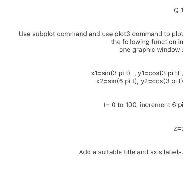 Solved Q1 Use Subplot Command And Use Plot3 Command To Plot 6239